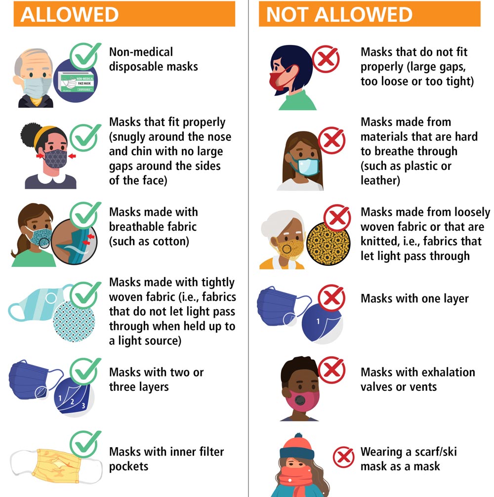 Face Mask Required, It's the Law | Kitsap Transit