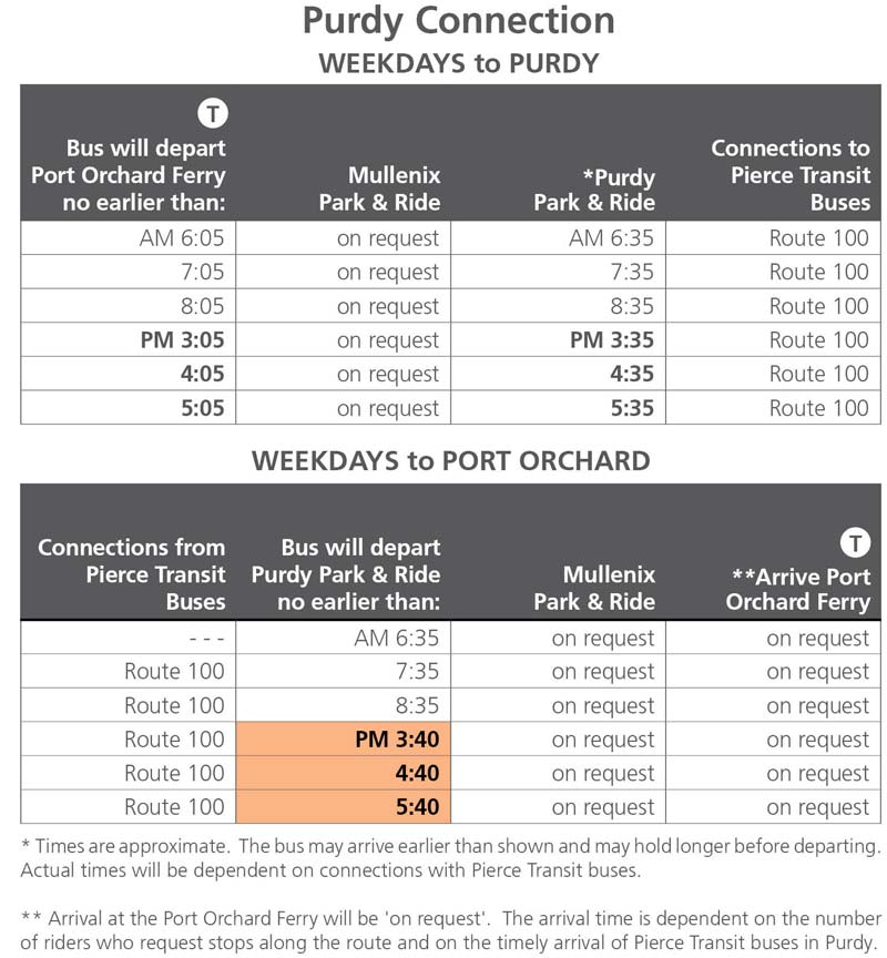 Purdy Connection Schedule Change | Kitsap Transit