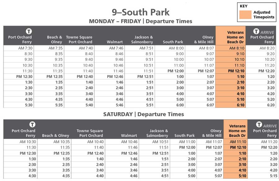 Rider Alert: Route 9–South Park, Serving the Veterans Home on Beach Drive