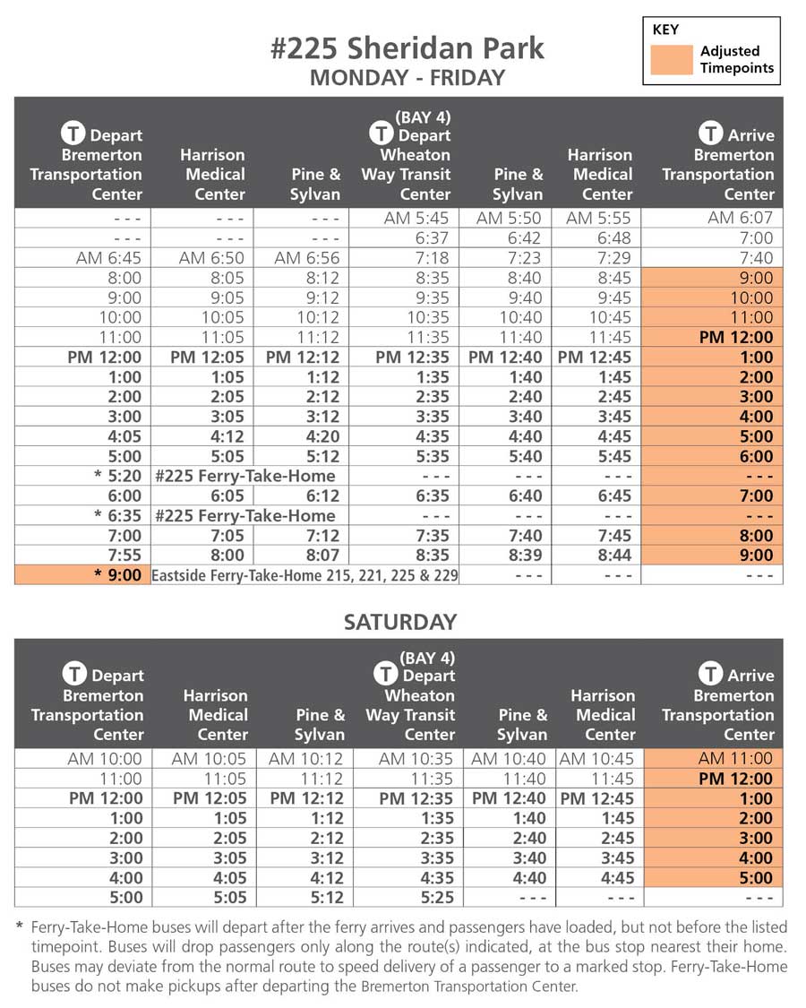 Routes 22, 24, 26, 215 & 225 Schedule Change | Kitsap Transit